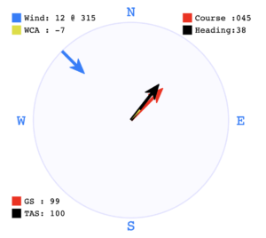 Heading, track, course and bearing (and trim) - Helipaddy